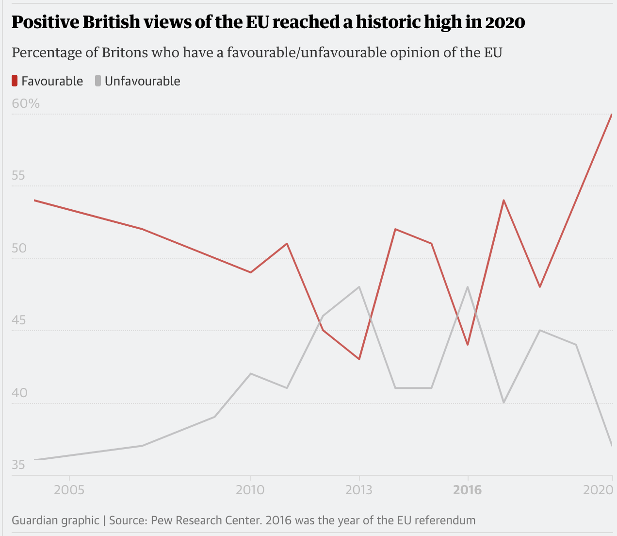 Get Ready for The Brexit Wars - Re-Boot Britain